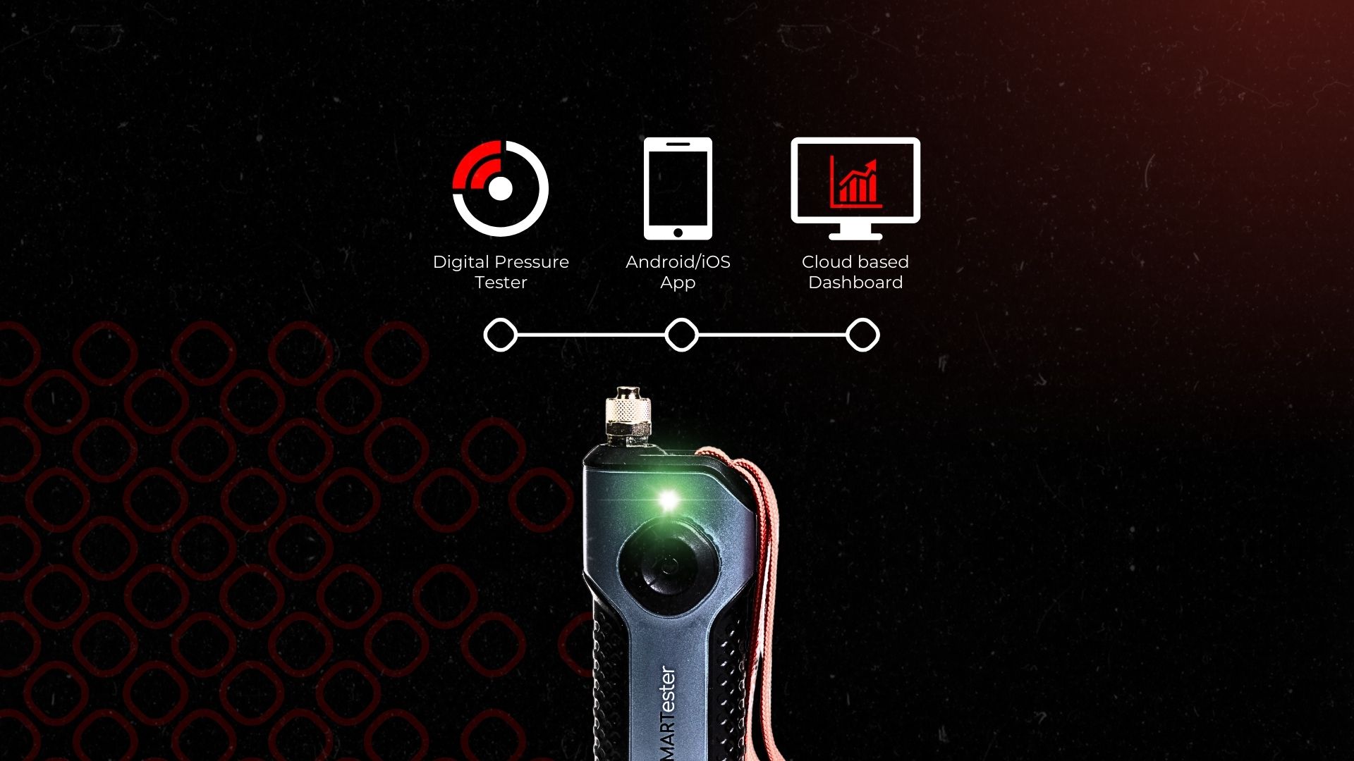 SMARTester™ - Steve Vick International